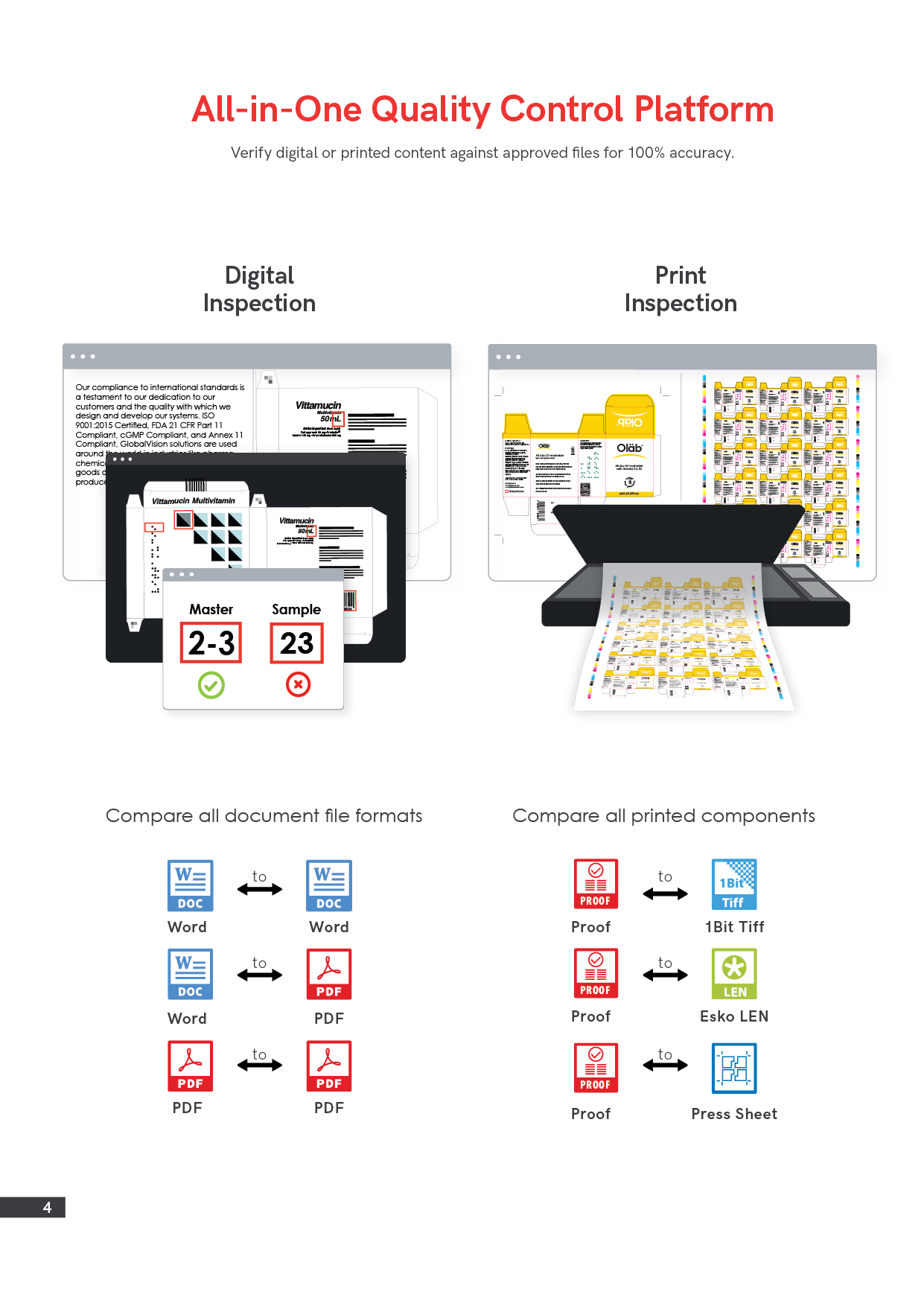 Global Vision Inspection Software and Systems - Nationwide Co.,Ltd