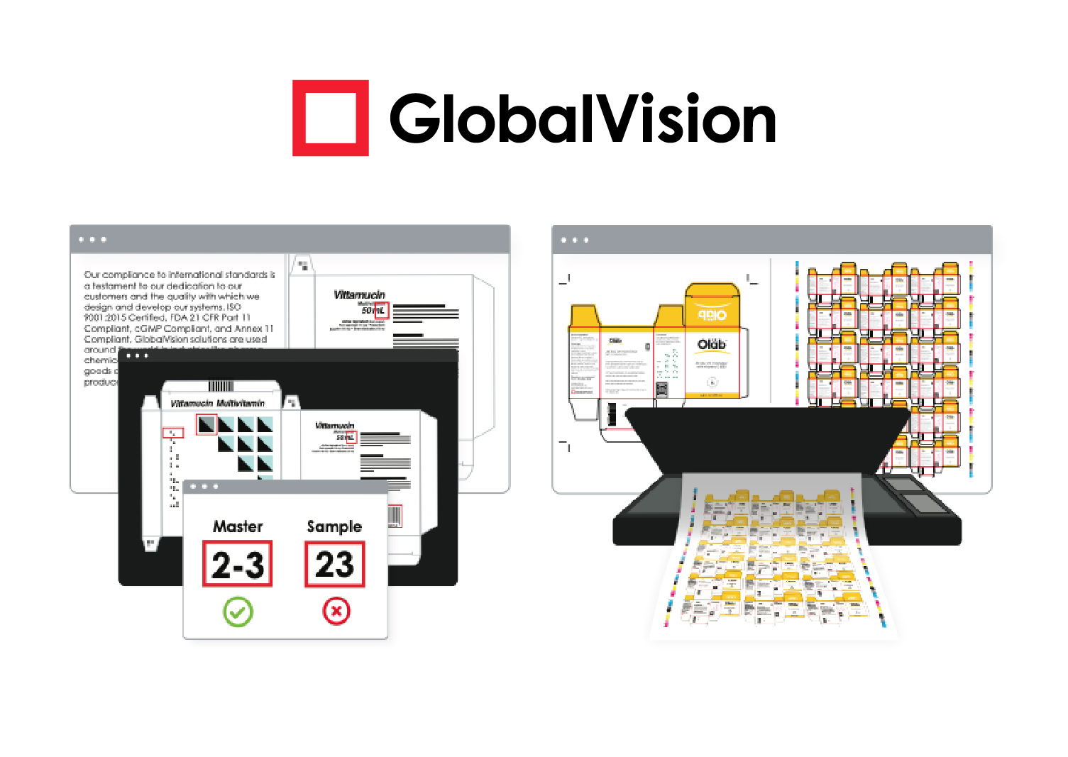 Global Vision Inspection Software and Systems - Nationwide Co.,Ltd