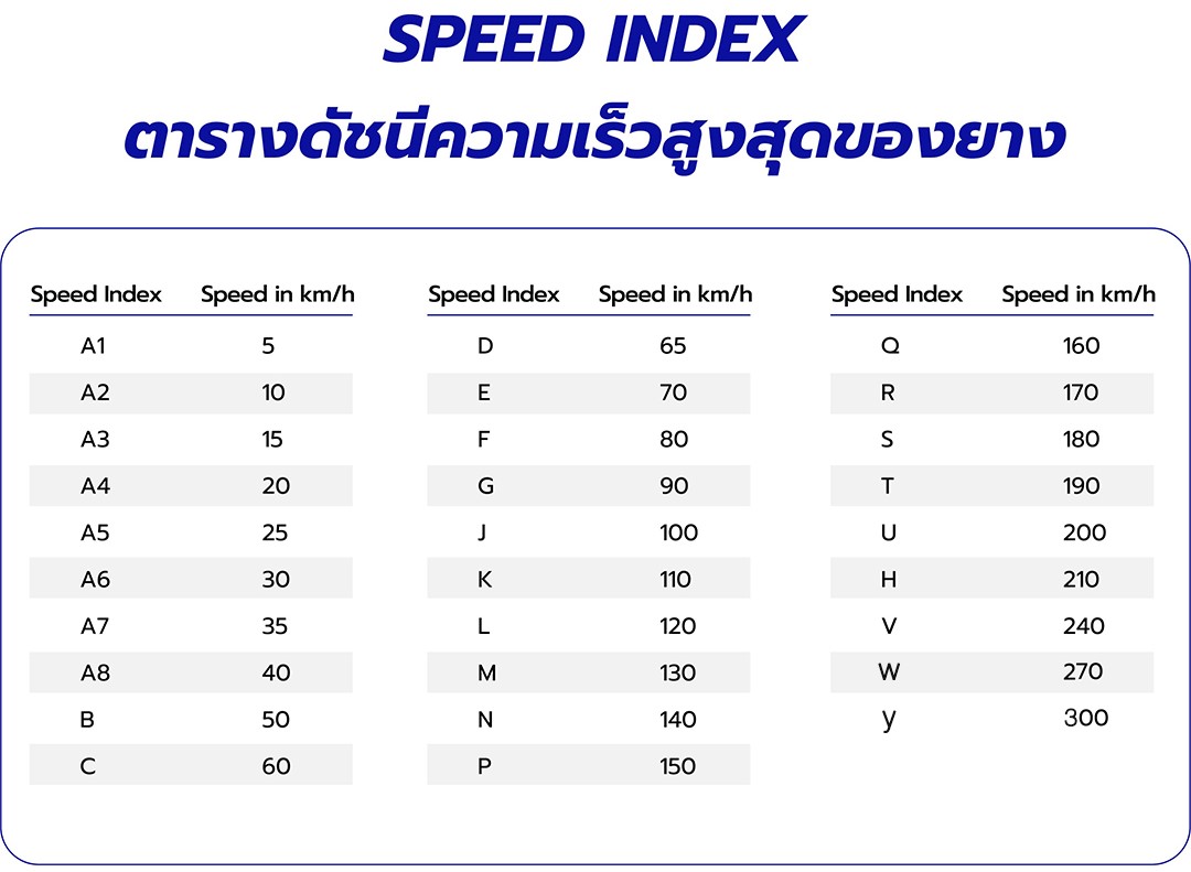 Motorcycle Tire Wheel Size Chart Reviewmotors co Motorcycle Tire Wheel Size Chart Reviewmotors co