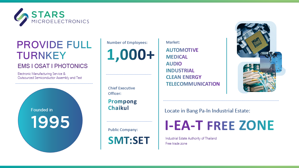 Stars Microelectronics (Thailand) PCL • About Us