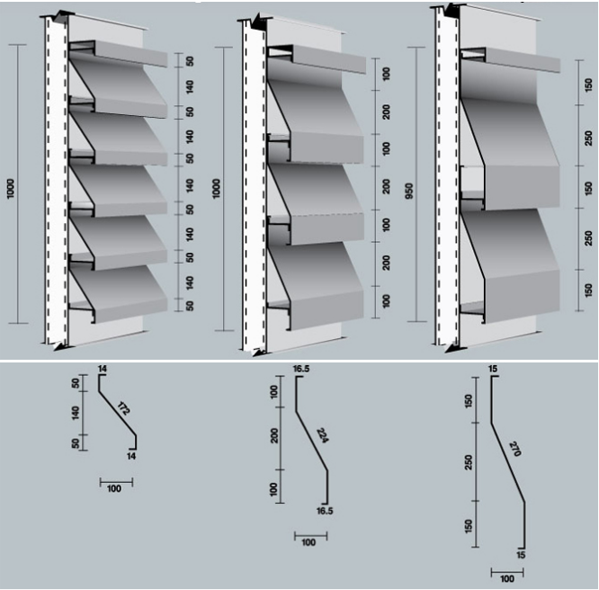 Store | Louver Panels - แผ่นเมทัลชีท
