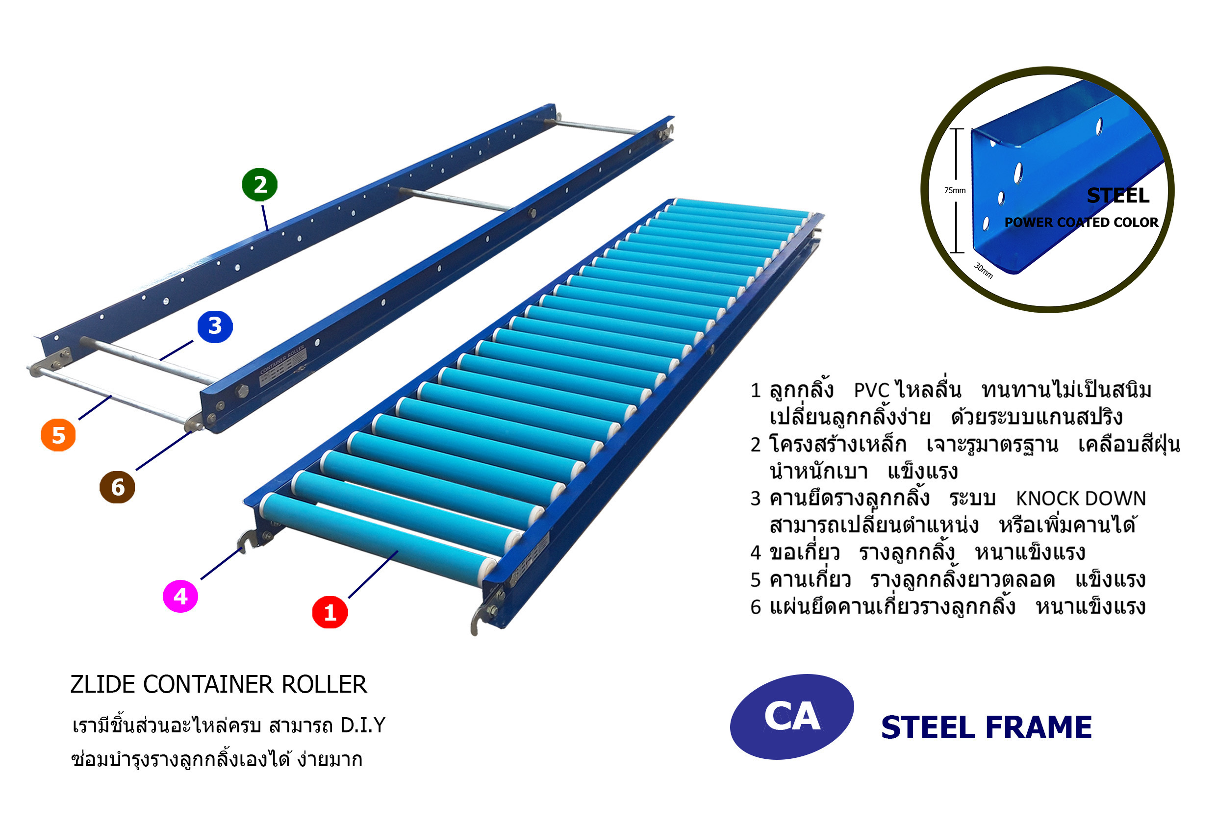 CONTAINNER ROLLER - SPEEDWAY