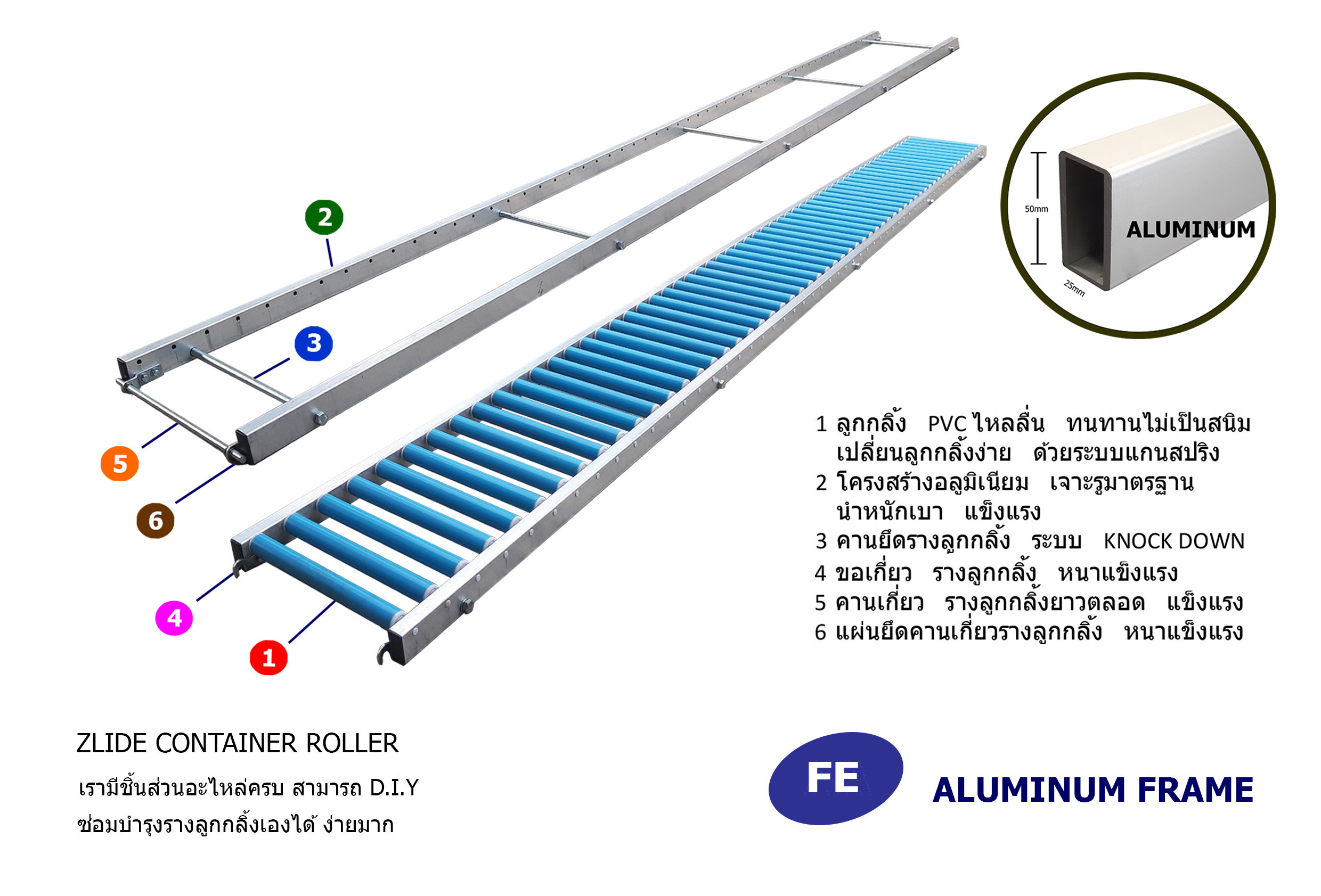 CONTAINNER ROLLER - SPEEDWAY